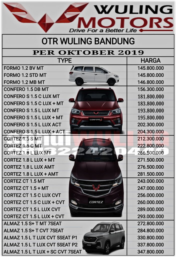 daftar-harga-terbaru-wuling-bandung – Wuling Bandung